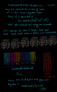 Attention Please! | Robaita